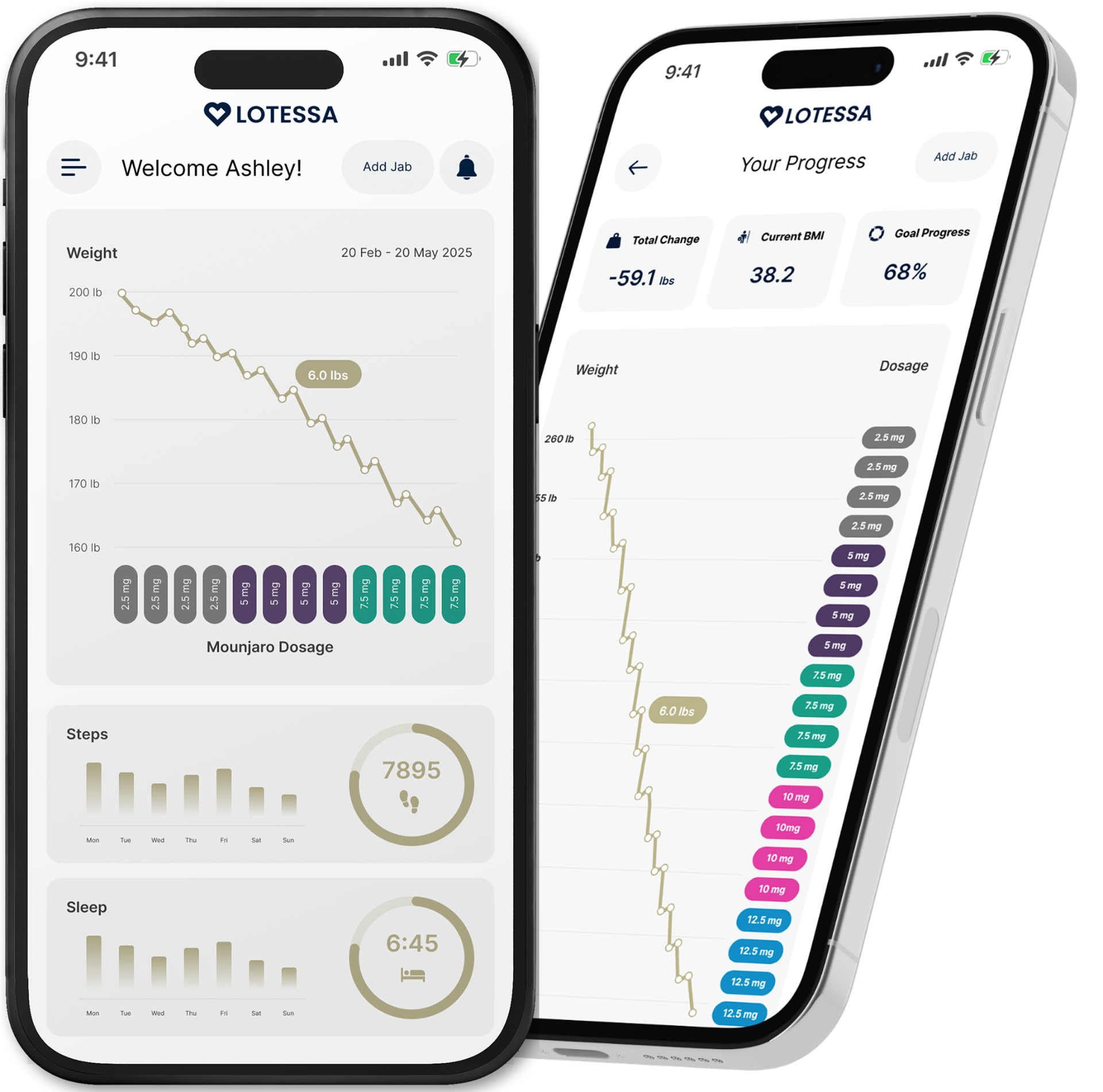 Lotessa - Your Health Companion for GLP1 Medication